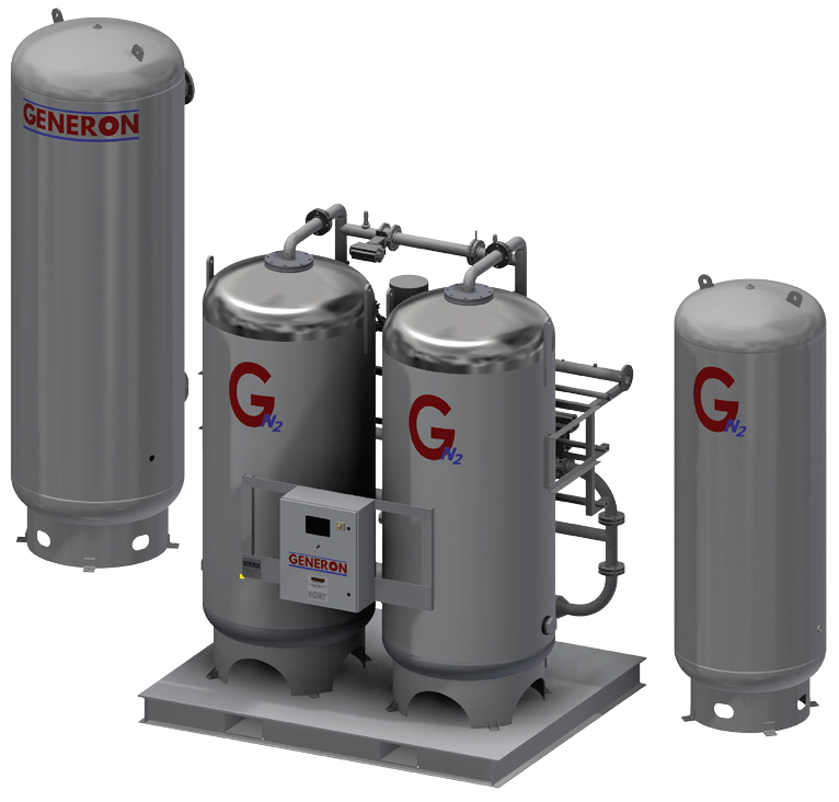 Nitrogen Generators - GENERON
